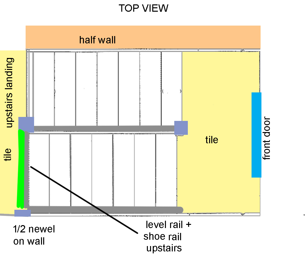 Stair Railing Layout Guide